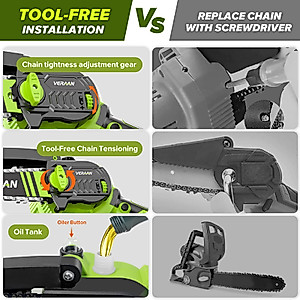 Veraan Mini Chainsaw 6 Inch Cordless, 1100W Electric Cordless Chainsaw with Automatic Oiler and 2 Battery, 21V Handheld Battery Powered Small Chainsaw for Branch Wood Cutting Tree Pruning Shears