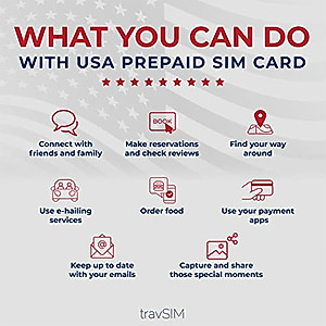 travSIM Prepaid SIM Card USA (T-Mobile Network) | Unlimited Mobile Data at 4G / 5G Speeds | US SIM Card with Unlimited Talk & Text in US | US Mobile SIM Card Valid for 30 Days