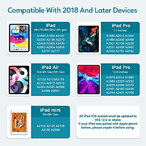 Stylus Pen for iPad Pencil 2nd Generation 5-10Mins Fast Charging, Stylus Pen Compatible with iPad 2018-2023 iPad Drawing Writing, Anti-Palm Mis-Touch, Tilt Sensitivity, Magnetic Design