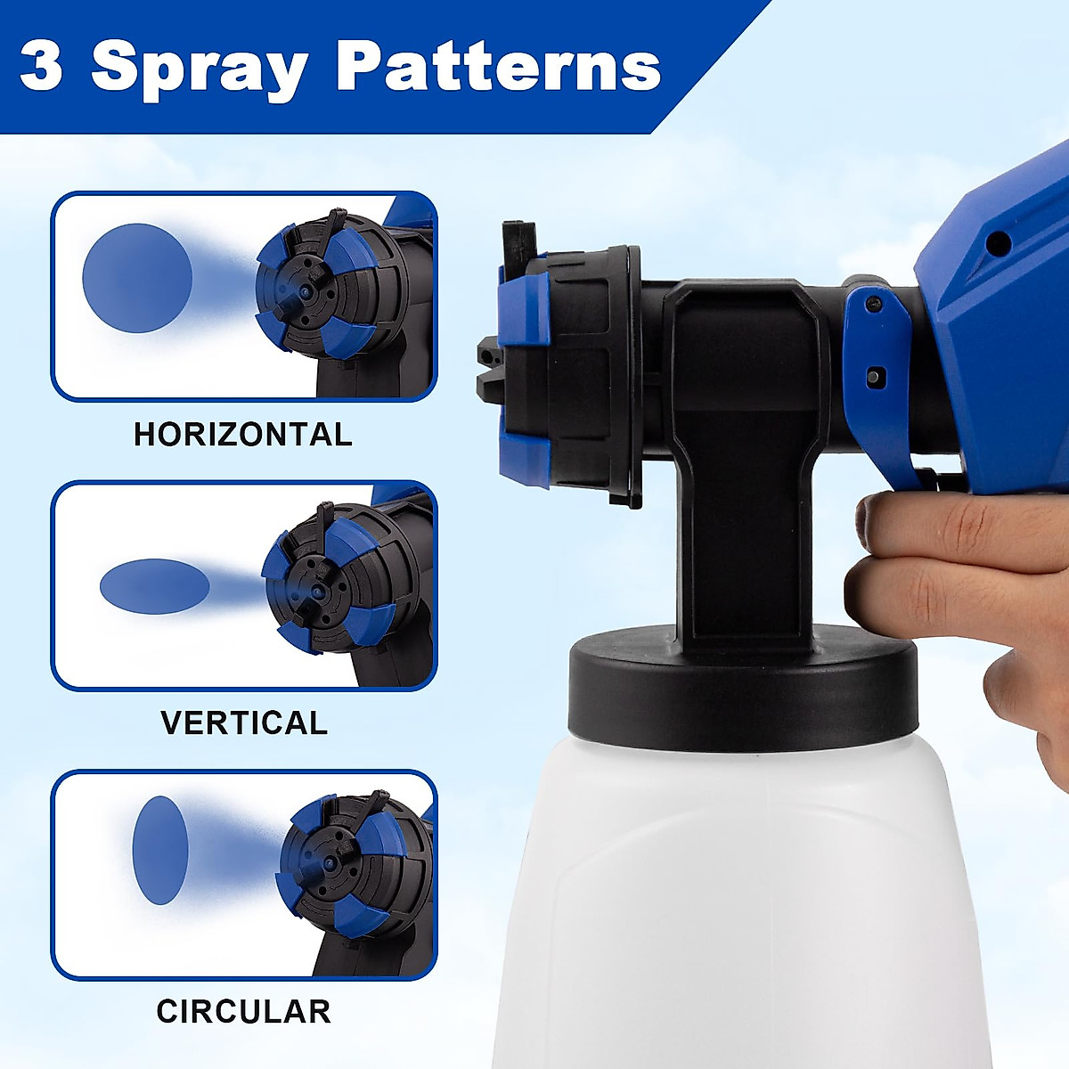 SPFAST Electric Paint Sprayer, 650W High Power HVLP Spray Paint Gun, with 5 Copper Nozzles & 3 Spray Patterns, Easy to Clean, Spray Painter for Home Interior and Exterior, Furniture, Cabinets, Fence