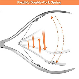 THRAU Cuticle Trimmer, Newly Upgraded Cuticle Nipper, Safe and Sharp Cuticle Cutter Clipper for Perfect Pedicure, Comfortable Grip and Easy to Carry