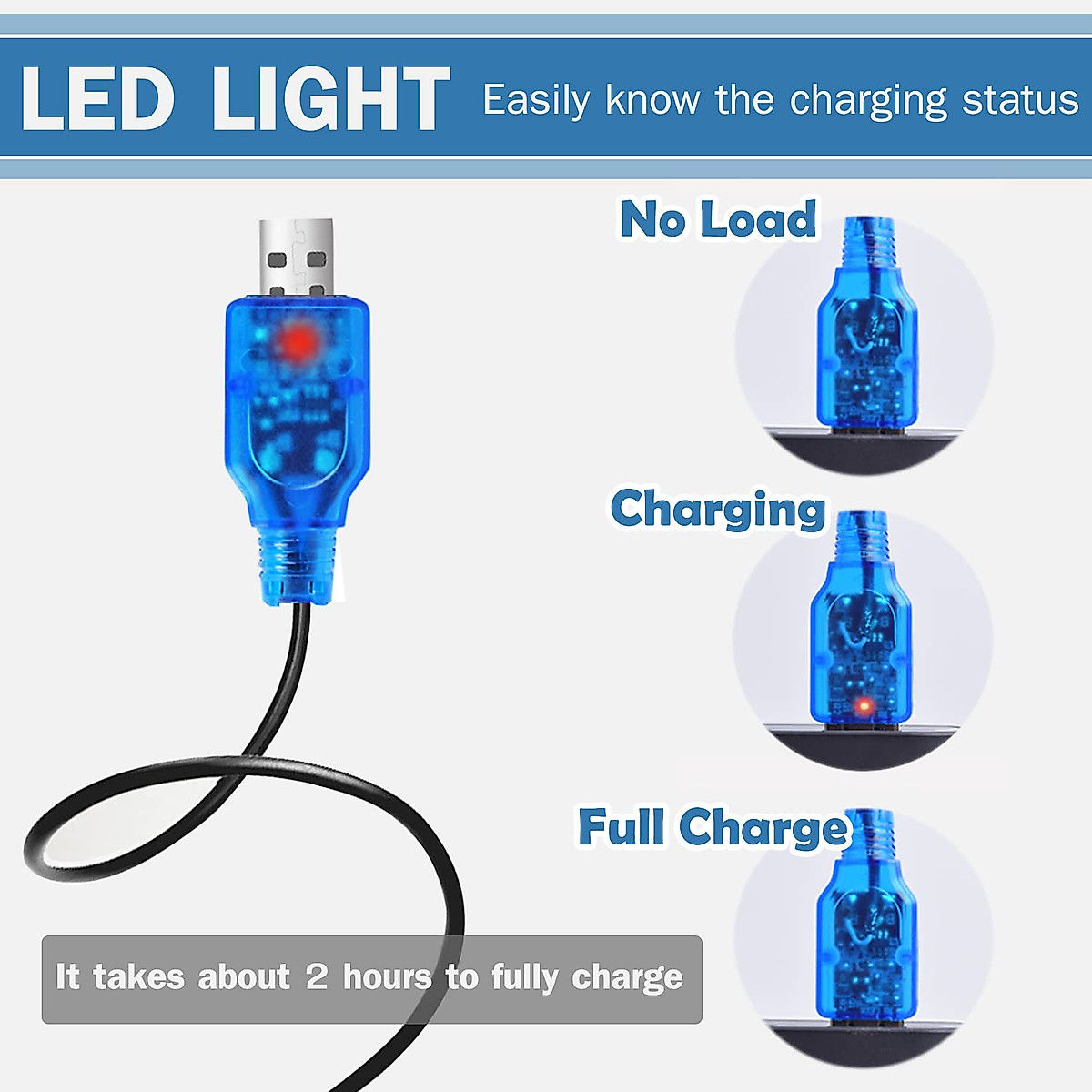 VICMILE 3.7V 800mah Li-ion Battery 2Pack with USB Chargers SM-2P Plug RC Rechargeable Battery Compatible with Remote Control Cars E35 DE38 DE40 DE50 DE55 TB202 TM141 Toy Cars 2Pack