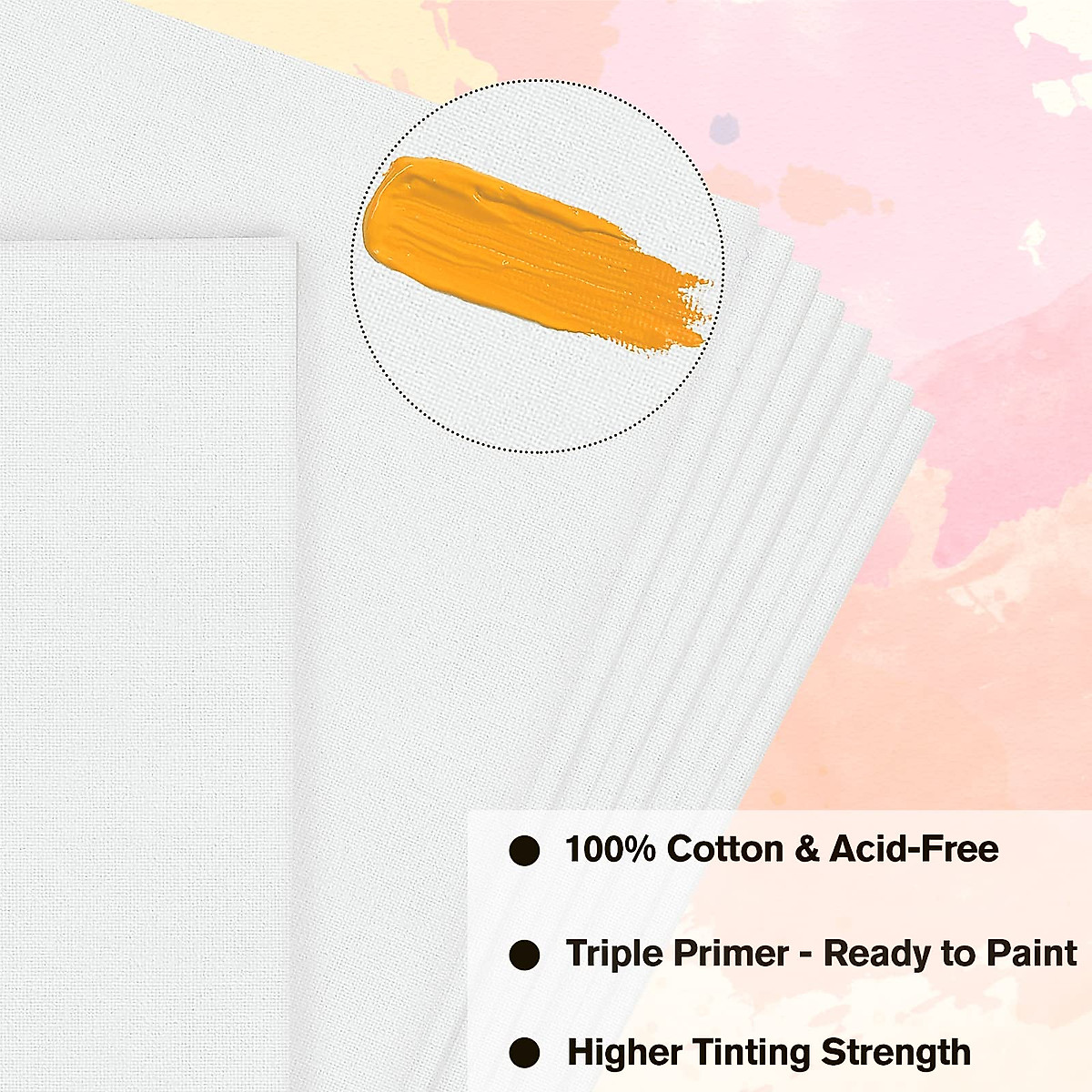 Simetufy 72 Pack Canvas Boards for Painting 5 x 7 inch, Blank Canvas Panels- Gesso Primed Acid-Free 100% Cotton Painting Canvas for Acrylics Oil Watercolor Tempera Paints