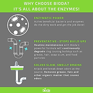 Bioda Professional Strength Enzyme Drain Cleaner, Septic Safe Drain Odor Eliminator, Smell Eliminator