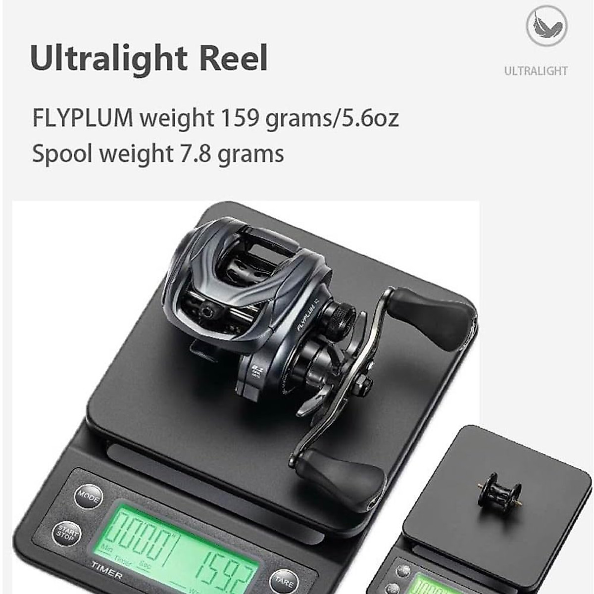 SOLOKING FLYPLUM R2 Baitcaster Reels 8.1 Gear Ratio 159g/5.6oz Ultralight Reel Fishing Reel 6+1BB 5KG Drag Power Baitcasting Reel (Left Hand)