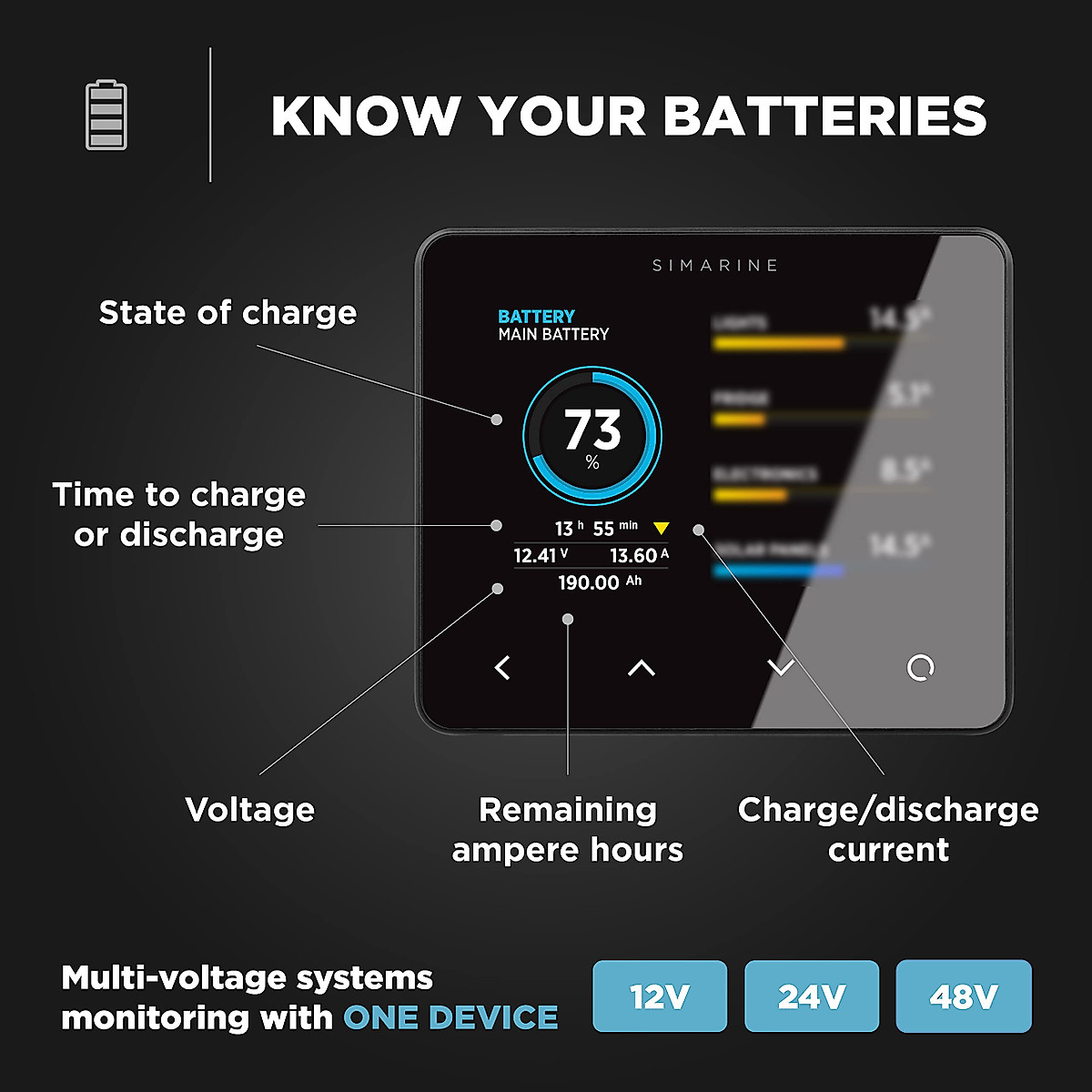 Simarine Pico Blue Battery Monitor System Set, Multi-Voltage, Lead Acid & Lithium Battery Compatible, Tank Monitoring, Shunt 500 A (Bezel, Silver S)