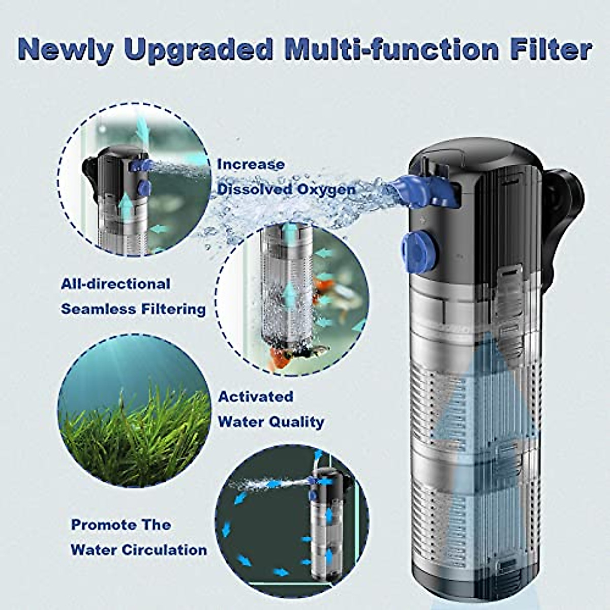 FREESEA Internal Aquarium Power Filter: 8W Adjustable Water Flow 2 Stages Filtration System Submersible for 40-120 Gal Fish Tank | Turtle Tank …