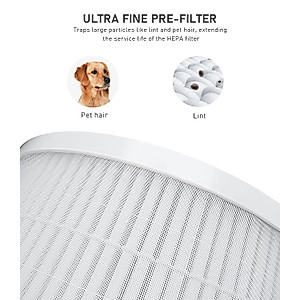 WeGuard HEPA Replacement Filters Compatible with WeGuard K300 Air Purifier, 3-in-1 Filtration System, H13 Grade True HEPA and Activated Carbon Filter Set