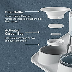 YMINA Dogs Water Dispenser Water Bowl for Dogs Automatic Cat Feeder Self Dispensing Pet Waterer Automatic Gravity Dog Cat Waterer Travel Supply Feeder and Water Dispense (1.8, Grey)