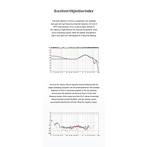 Truthear HOLA Earphone Dynamic in-Ear Minitors with 0.78 2Pin Interchangeable Cable