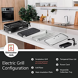 CUSIMAX Electric Smokeless Grill Indoor Grill Portable Korean BBQ Grill with Turbo Smoke Extractor Technology, Non-stick Removable Grill Plate, Dishwasher Safe, Black, Great for Party