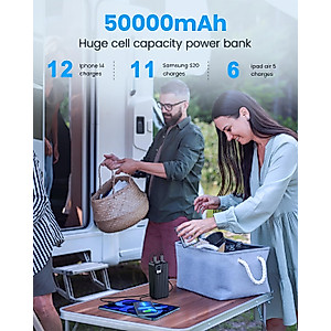 PDBEST Portable Charger Power Bank 50000mah - PD 22.5W USB C Charger, QC 4.0 Fast Charging Battery Pack with LED Display 3 Outputs for iPhone, Samsung, iPad etc.…