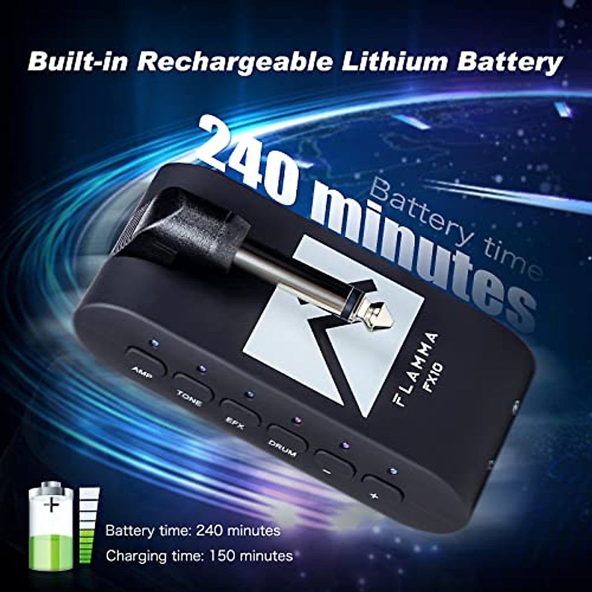 FLAMMA Guitar Headphone Amp Portable with 28 Drum Grooves 14 Built-in Effects 14 Amplifier Models 5 Tone Colors Support Bluetooth USB Audio Recording and Playback OTG Function Home Practice