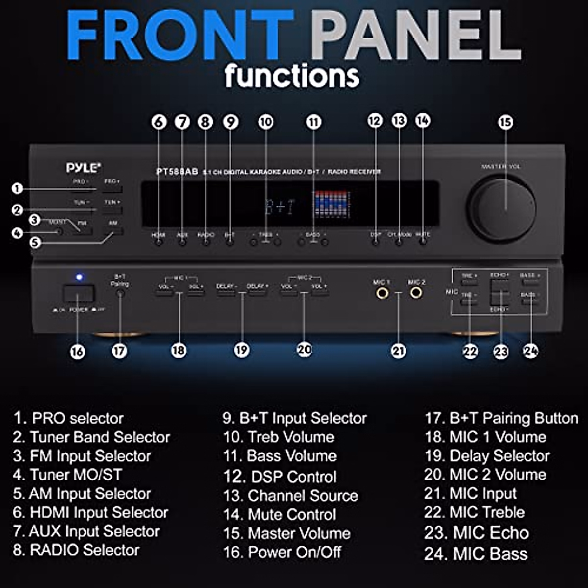 Wireless Bluetooth Power Amplifier System - 420W 5.1 Channel Home Theater Surround Sound Audio Stereo Receiver Box w/ RCA, AUX, Mic w/ Echo, Remote, Support HDMI - For Subwoofer Speaker - Pyle PT588AB