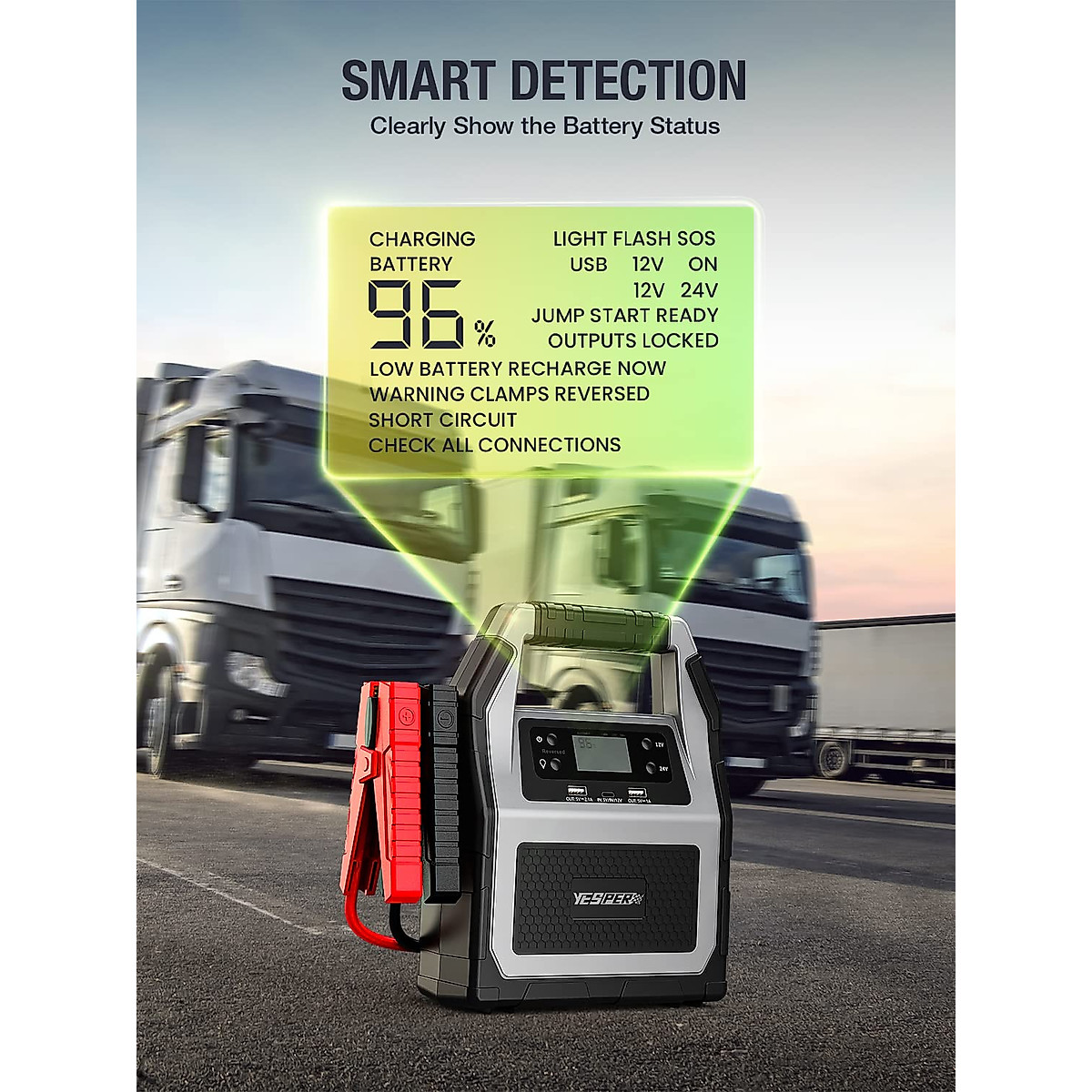 YESPER 12V/24V Car Jump Starter, 6000A Peak 4.1 lbs Portable Jump Starter Battery Pack 42000mAh Battery Booster Pack (Up to All Gas/Diesel Engine) Jumper Box with LED Screen…