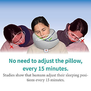 ETONVILLE Memory Foam Travel Pillow | Provides Real Support to Head, Neck, and Chin | Best Firm Airplane Pillow for Long Flights