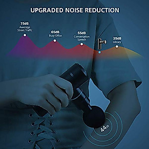 COMFIER Mini Massage Gun, Deep Tissue Massager Gun,USB Charging,Lightweight Portable Percussion Muscle Gun for Athletes,Gifts for Men,Women,Super Quiet Body Massage Gun for Neck,Back,Arm,Leg