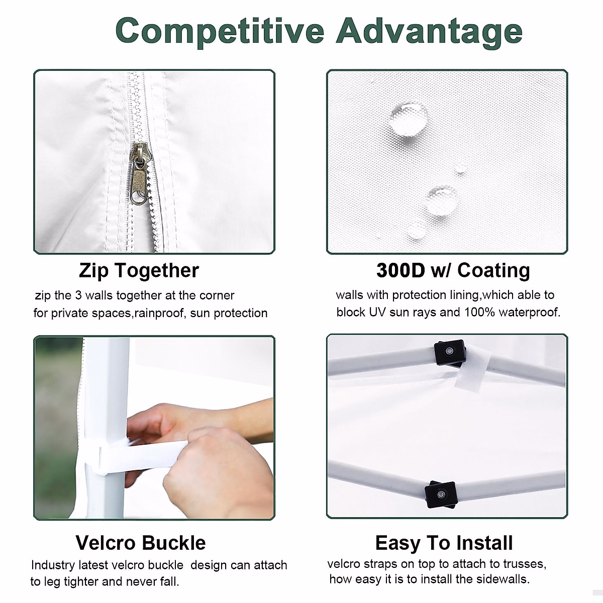 JANCANOPY 1 Piece Sidewall with Zipper for Outdoor Camping Canopy Screen Wall Outdoor sunwall for 10 x 10' Patio Gazebo and Tent,(White)