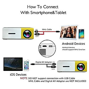 Zmucen Portable Mini Projector Home Party Meeting Theater Full Color LED LCD Projector