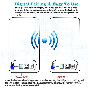 High Brain Wireless Bridge,Outdoor WiFi Access Point Extender,Point to Point,5.8G 300Mpbs Long Range Ineternet Repeater CPE 14DBi Antenna Extend Network & Video Surveillance up to 1.86 Miles 2 Pack