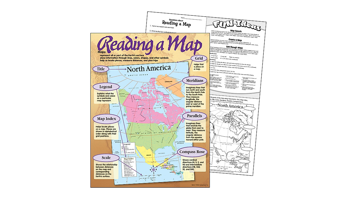Map Reading Learning Chart for Kids | Trend Enterprises 17x22