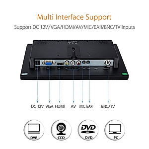 Eyoyo 10 Inch IPS LCD Monitor 1280x800 Resolution Support HDMI VGA BNC AV Input for PC TV Security Display(10 inch)
