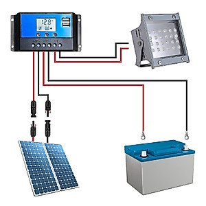 Solar Panel Wire - 60FT 10AWG (6mm²) Solar Extension Cable, Tinned Copper Wire PV Wire for RV Solar Panels Boat Marine Automotive Home Outdoor - Red & Black (10awg 60ft)