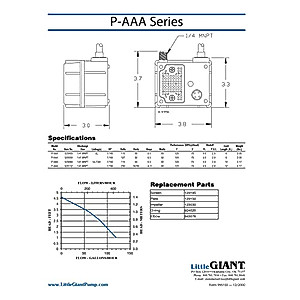Little Giant P-AAA 115 Volt, 1/160 HP, 120 GPH Manual Submersible Oil-Filled Fountain/Recirculating Pump, 6-Ft. Cord, Black, 523003