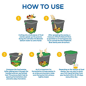 Biorfe Organic Bokashi Bran for Quick and Easy Composting 2.2 lbs, All-Season Compost Starter for Indoor Compost Bin, No-Odor Accelerator for Kitchen Composter