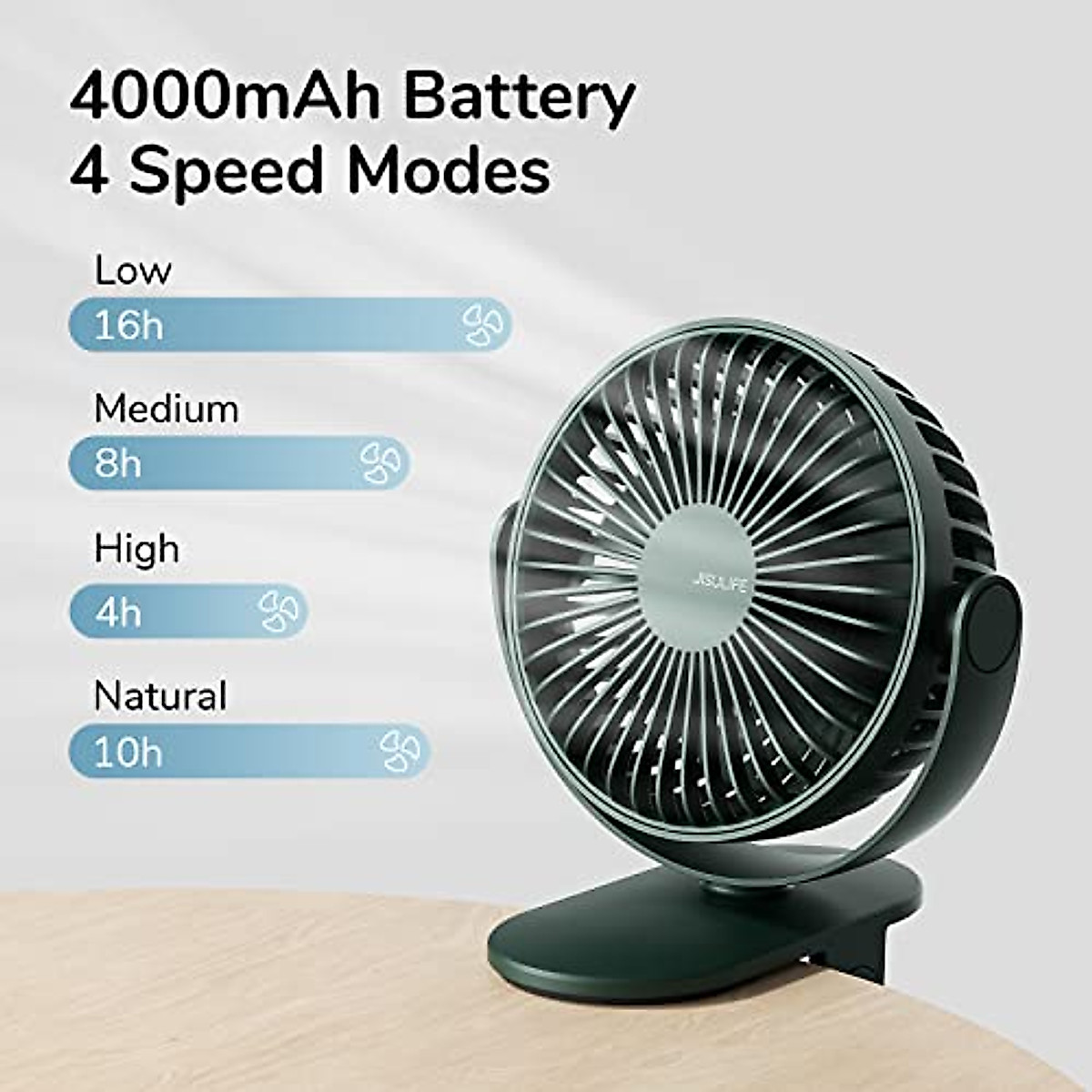 JISULIFE Clip on Fan, Stroller Fan Battery Operated, Small Fan Portable 4000mAh Rechargeable, 4 Speeds, Powerful Wind Ultra Quiet for Stroller Office Drom Bedroom - Green