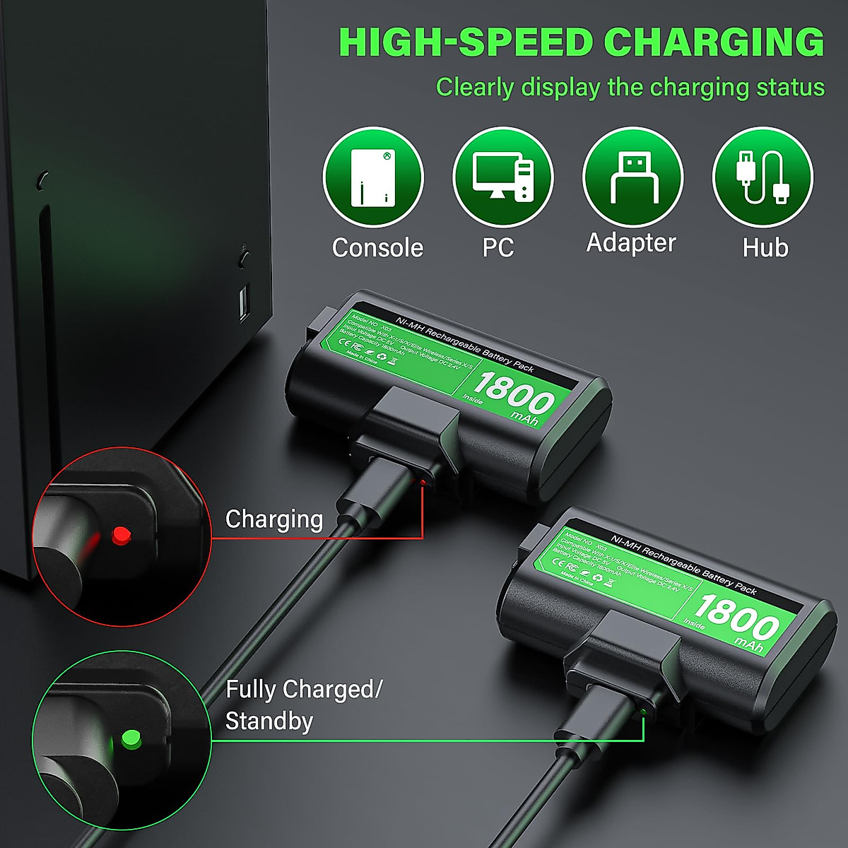 Rechargeable Xbox Controller Battery Pack,2x4800mWh(2x1800mAh) Batteries Pack for Xbox Series S|X/Xbox One S/One X/One Elite,Xbox Battery Charger with USB-C Cable,Xbox Accessories with 4 Cover(2 Pack)