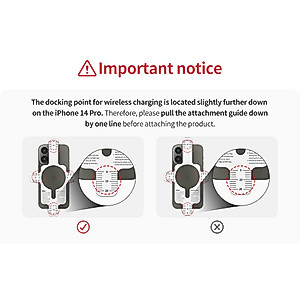 Sinjimoru Ring Magnetic Plate for Stickers, Slim Plate for MagSafe Charger & MagSafe Accessories for All Smartphones & iPhone 12/13 and 14 Series. M-Plate Black