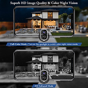 Smmvinnr Security Camera Wireless Outdoor, Wireless Outdoor Camera, Battery Powered Cameras for Home Security, 1080P Color Night Vision, 2-Way Talk, AI Motion Detection, Spotlight, IP65 Waterproof