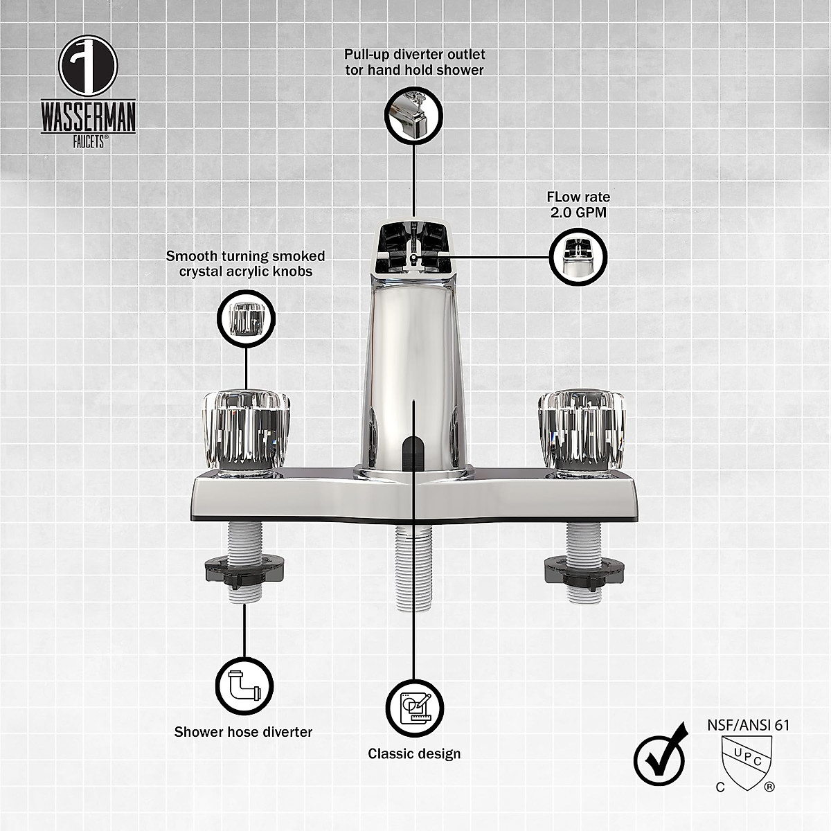 Wasserman Mobile Home RV Non-Metallic Shower Tub Faucet spout, Double Handle, Acrylic Knob, Chrome, 8 inch Centerset, 3 hole, For Travel Trailer, Campers Must Haves, Motorhome Accessories Easy Install