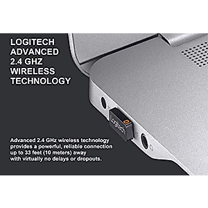 Logitech USB Unifying Receiver - 2 Pack