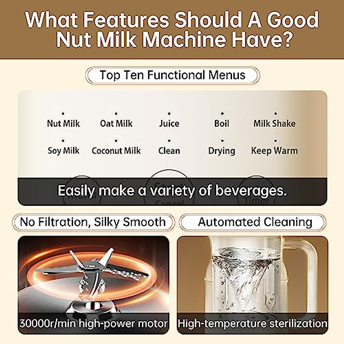 soseki Nut Milk Maker Machine,1.05QT Automatic Almond Milk Maker Machine 6 Pre-set Plant Milk Recipes, One-touch Cleaning And Drying Soy Milk Maker Machine, Nut/Soy/Coconut/Oat Milk Maker Machine (White)