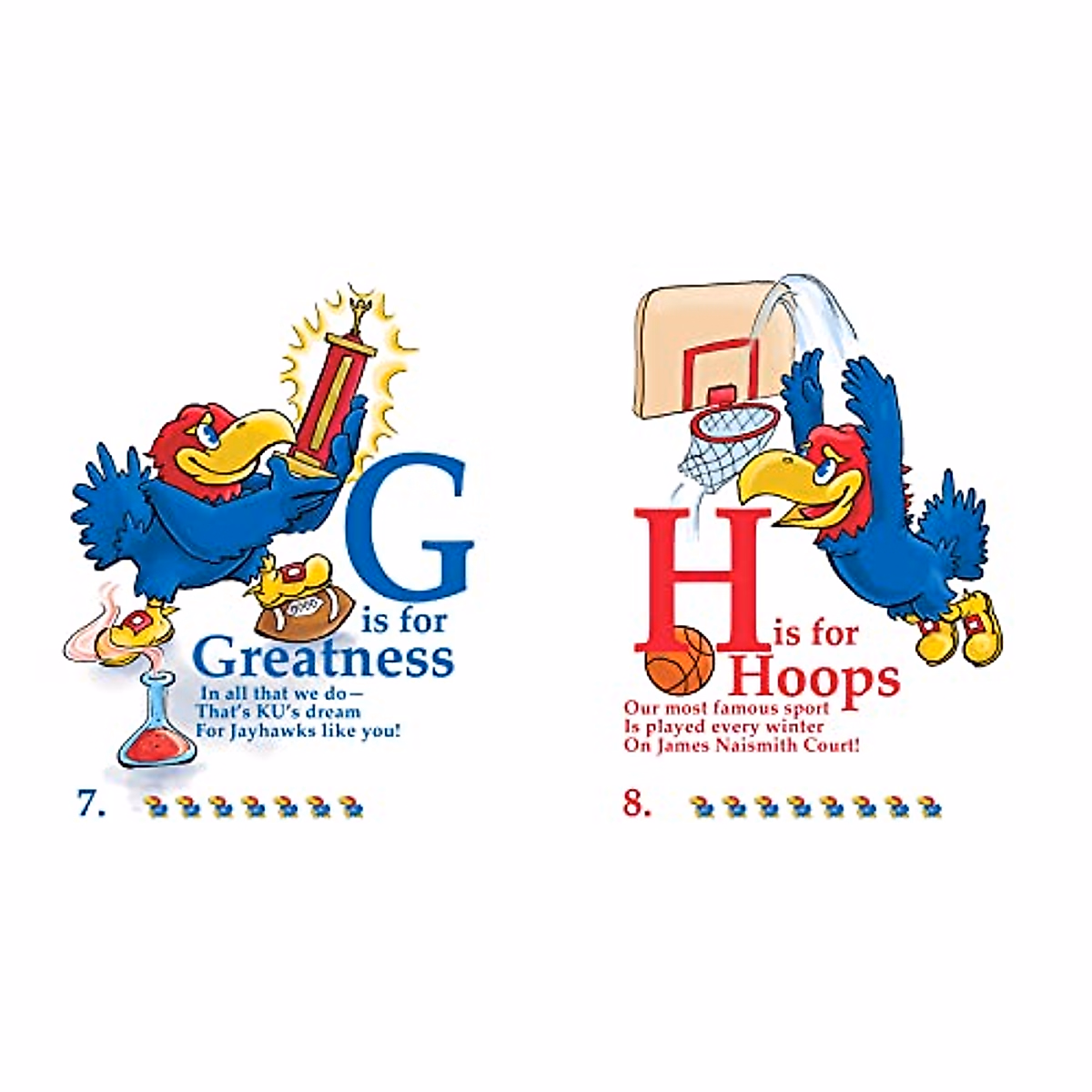 Kansas Jayhawks ABCs and 1-2-3s Second Edition