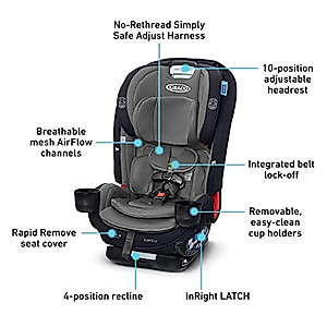 Graco SlimFit3 LX 3-in-1 Car Seat, Stanford
