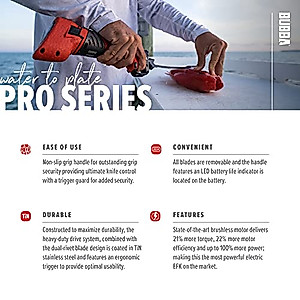 BUBBA Pro Series Lithium-Ion Electric Fillet Knife with Non-Slip Grip Handle, 4 Ti-Nitride S.S. Coated Non-Stick Reciprocating Blades, Charger and Case for Fishing