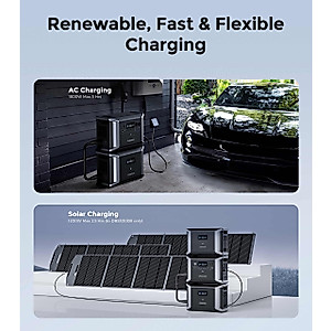 Dabbsson Extra Battery DBS3000B, 3000Wh External EV LiFePO4 Battery Compatible with DBS2300, Portable Extra Battery for RV, Outdoor Camping, Home Use, Emergency