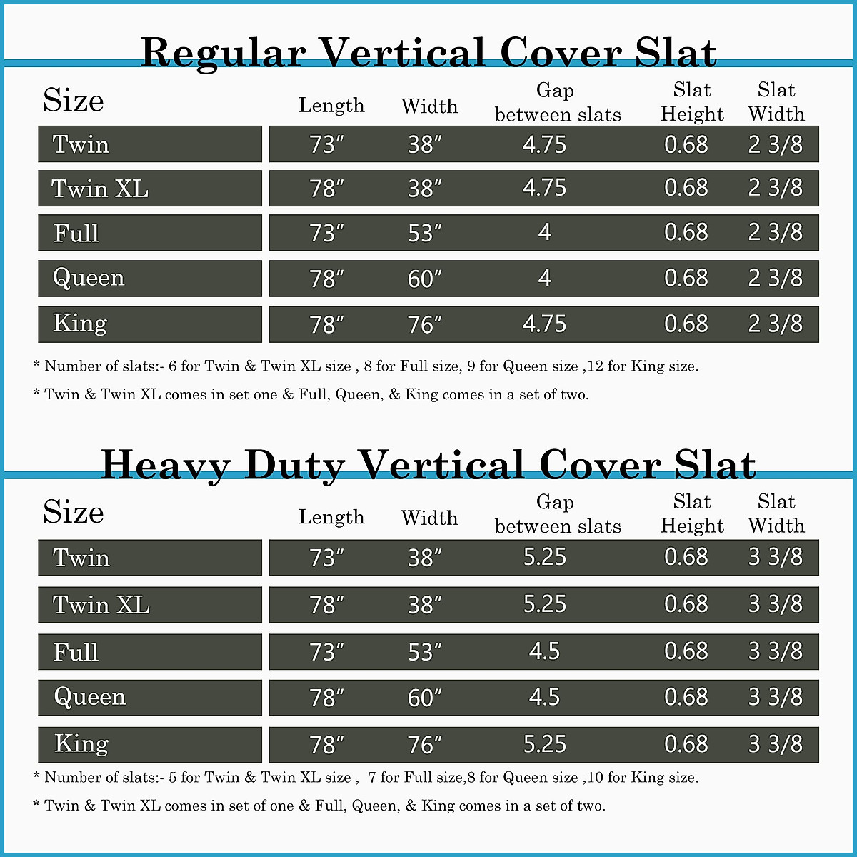 Continental Sleep, 0.75-Inch Heavy Duty Vertical Wooden Bunkie Board/Bed Slats with Cover, Enhance Mattress Support, Queen(60"), Grey