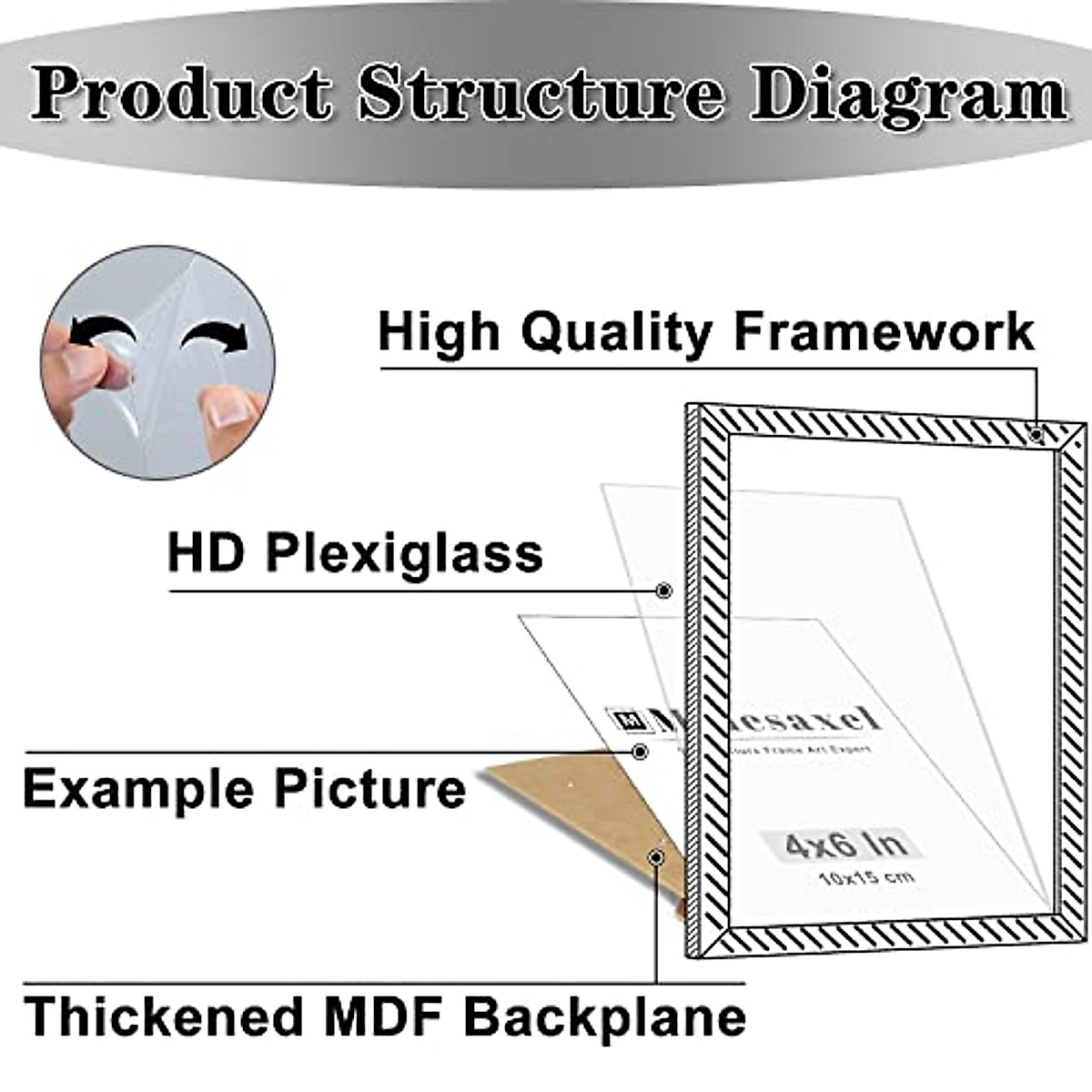 Minesaxel 4x6 Picture Frame Set of 5, Wall Gallery Photo Frames 4 by 6, Glittering Colorful Artwork Frame