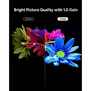 WEMAX PSF01 100-inch High-Gain Ultra Short Throw Projector Screen, 8K/4K UHD 16:9 Fixed Frame Screens, Ceiling Light Rejecting Ambient Light Rejecting ALR Projection Material for UST Projectors