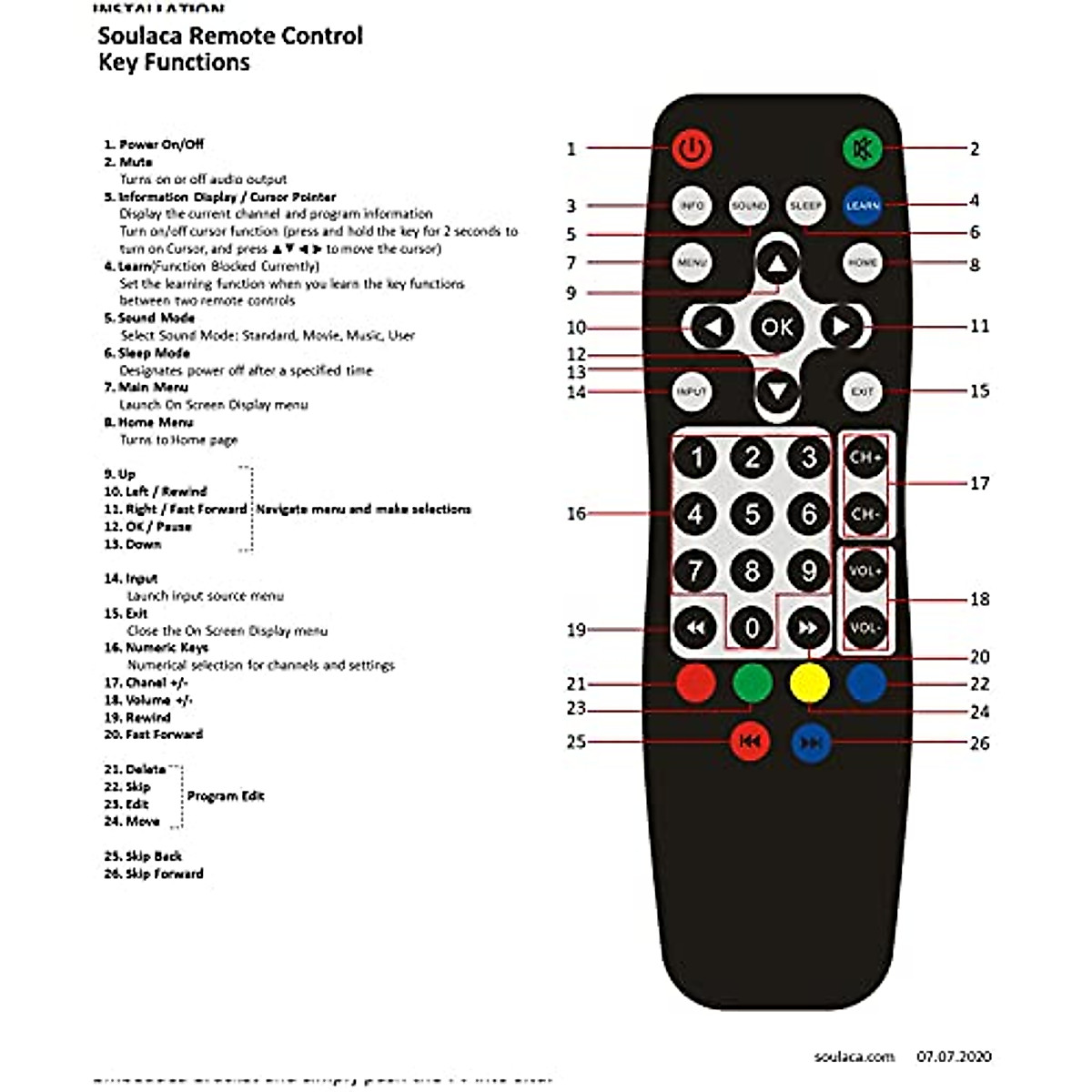 Soulaca Smart 27 inches Touchscreen Bathroom Magic Mirror TV for SPA Hotel Advertising Waterproof Television WiFi Bluetooth