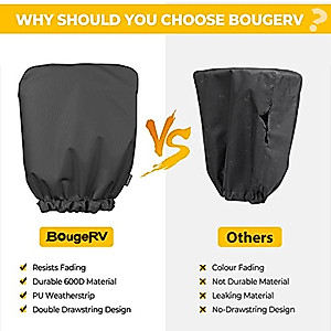 Electric Tongue Jack Cover, BougeRV 600D Universal Trailer RV Electric Tongue Jack Protective Cover (Size 14″H x 5″W x 10″D)…