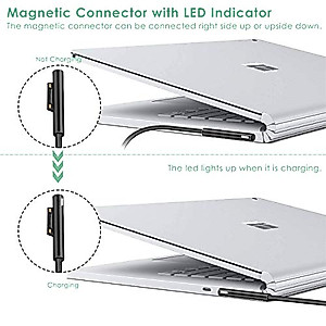 65W AC Adapter Laptop Charger for Microsoft Surface Pro 3 Pro 4 Pro 5 Pro 6 Surface Go Surface Book Portable Charger Power Supply Case