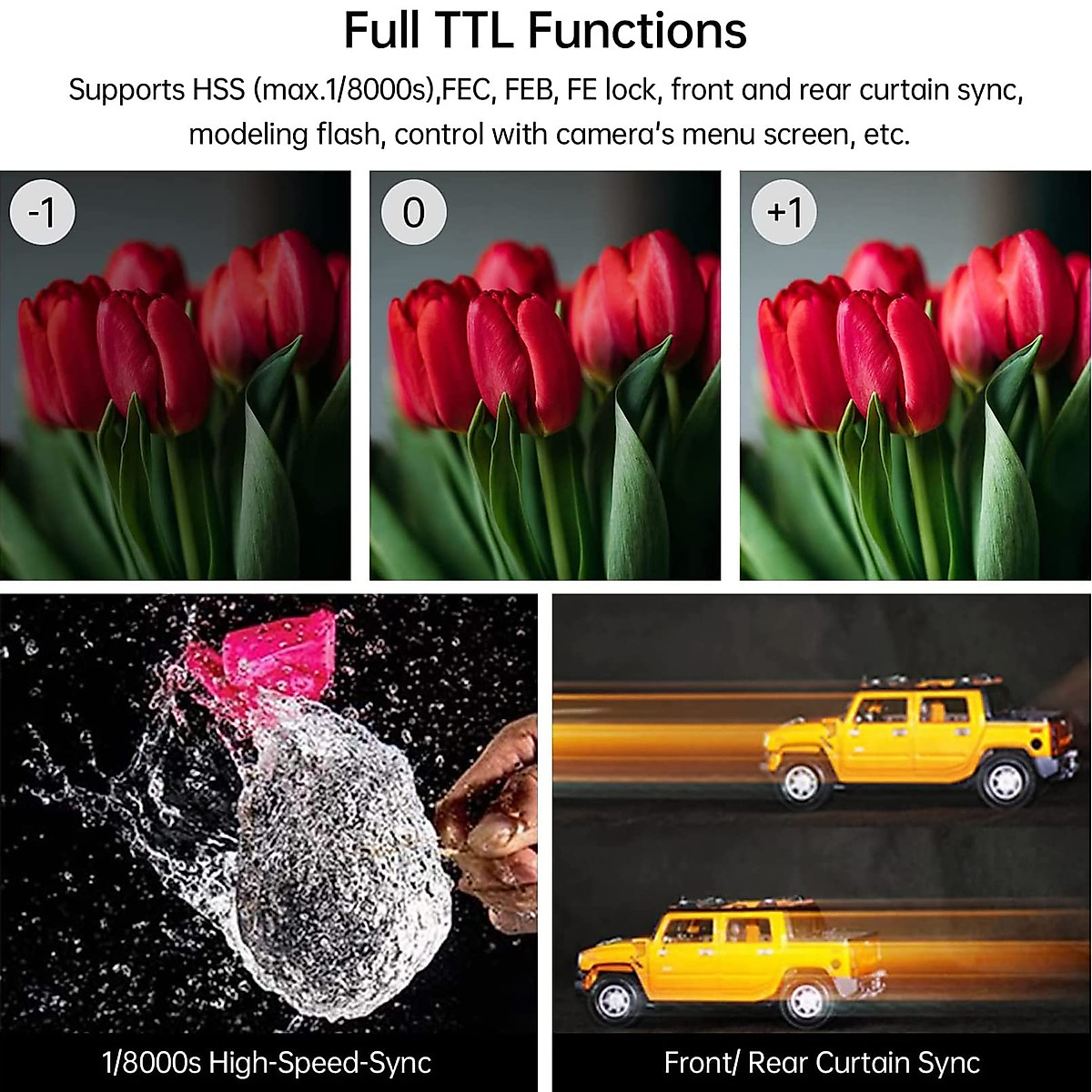 Godox TT685II-C TT685IIC Flash for Canon, 2.4G Wireless Canon Speedlight HSS 1/8000s GN60, TCM Instant Conversion, Quick-Release Lock, E-TTL Speedlite Compatible for Canon EOS Cameras