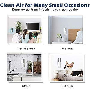 HOMEZENS Portable Plug in Air Purifier for Viruses and Bacteria, UV-C Light Sanitizer Eliminate and Sanitize Germs & Odor, Keep Air Clean for Bedroom, Kitchen, Bathroom, Pet Area, Small Rooms