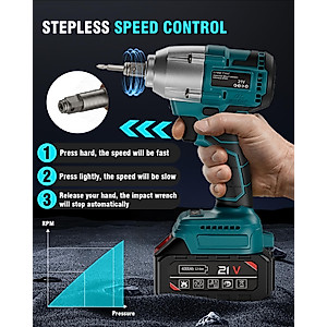 LHRETXQ 1/2 inch Cordless Impact Wrench, Torque 258ft-lbs(350N.m), 3500 RPM, 21V Electric Brushless Power Impact Gun for Lug Nuts with 2.0Ah Battery, 1/4 inch Impact Driver, Charger & Kit Case