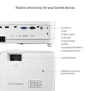 ViewSonic PX706HD 1080p Short Throw Projector with 3000 Lumens 22,000:1 DLP Dual HDMI USB C and Low Input Lag, Stream Netflix with Dongle